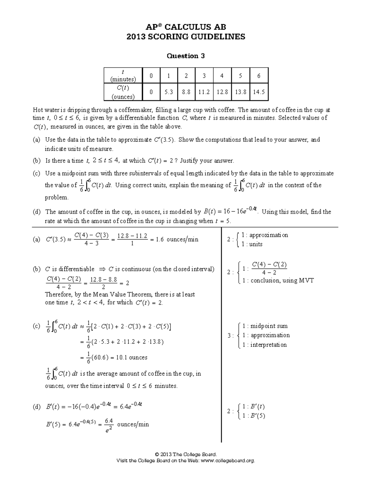 AP Calculus AB (AP13) Question 3 - FRQ Practice & Solutions - Studocu