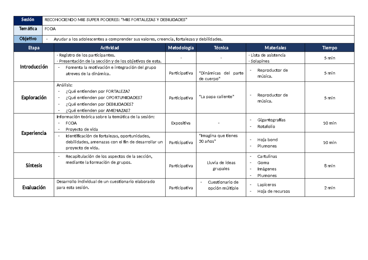 Gfghh - estrategias - Sesión RECONOCIENDO MIS SUPER PODERES: “MIS ...