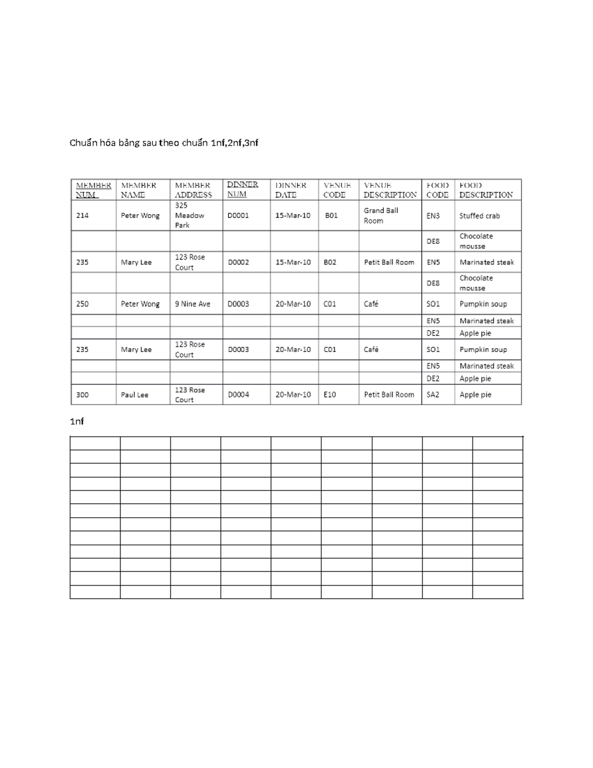 1715825133932 645842 d96e8314d66777 cbcc Normalization Exercise - Data Structures and Algorithm ...