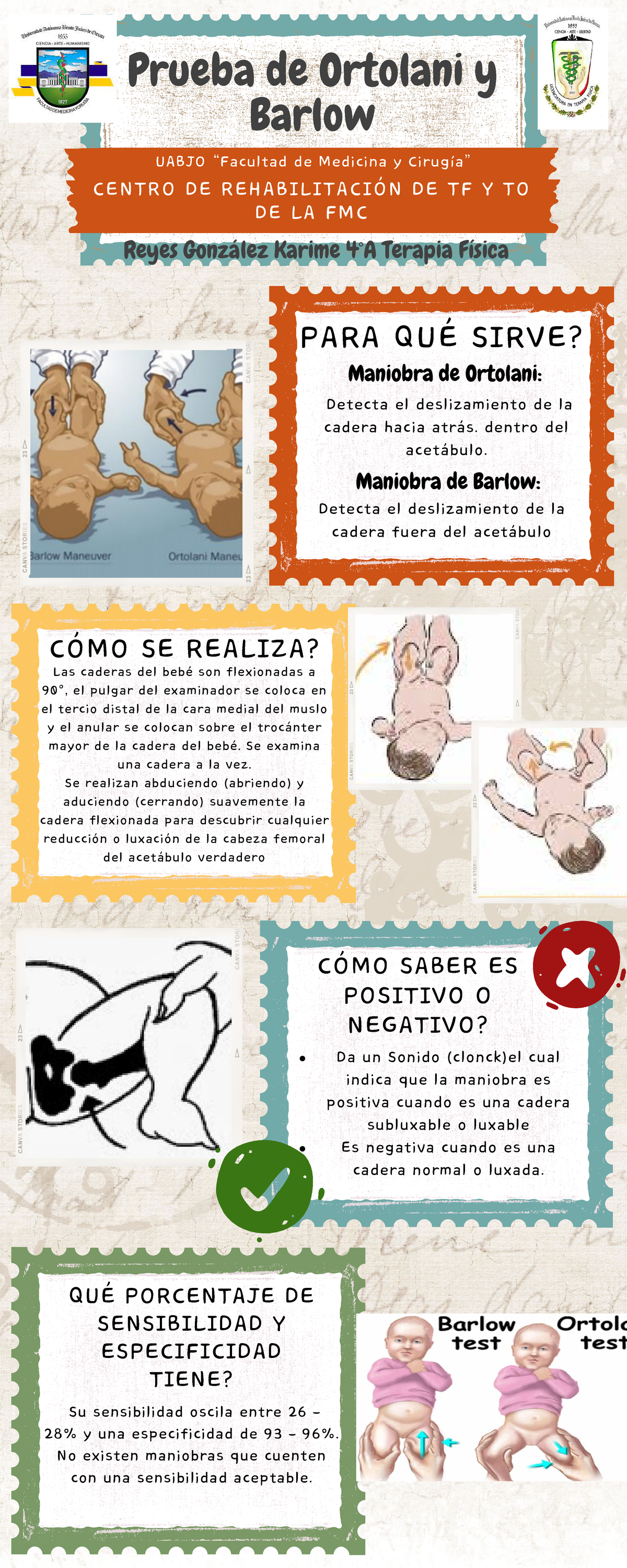 Prueba de Ortolani y Barlow: Sensibilidad y Especificidad en TF 4°A ...