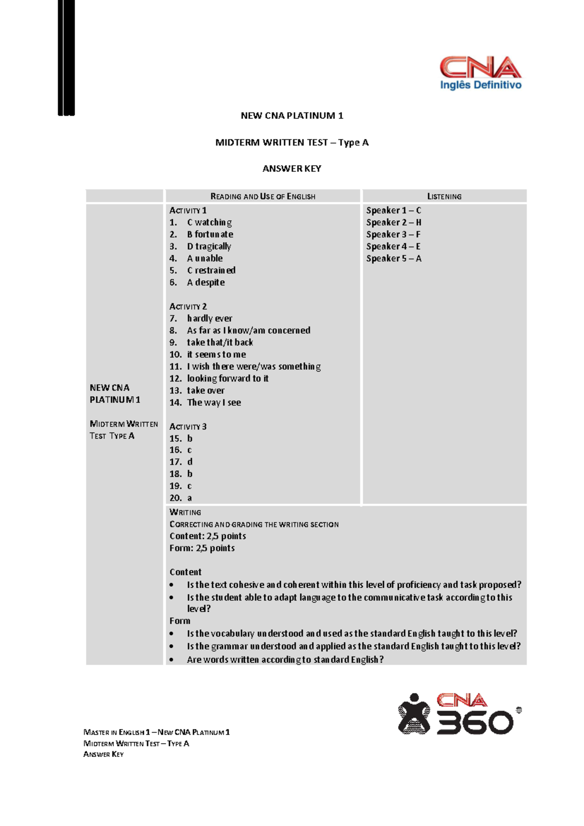 Master in English 1 - Midterm Written Test Type A - Answer Key - Studocu