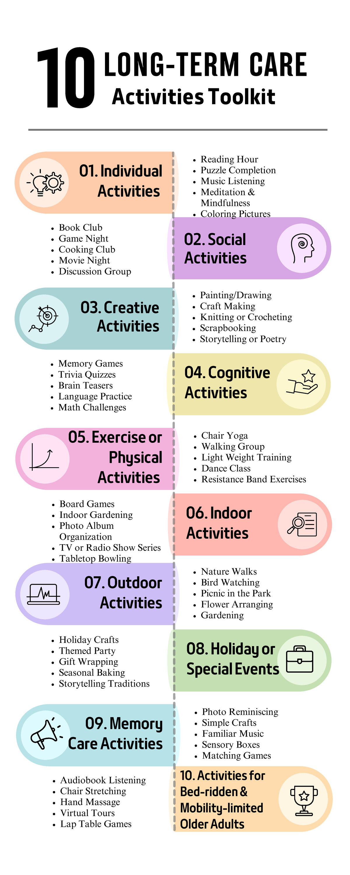 Long-Term Care Activities Toolkit for Older Adults & Those with ...