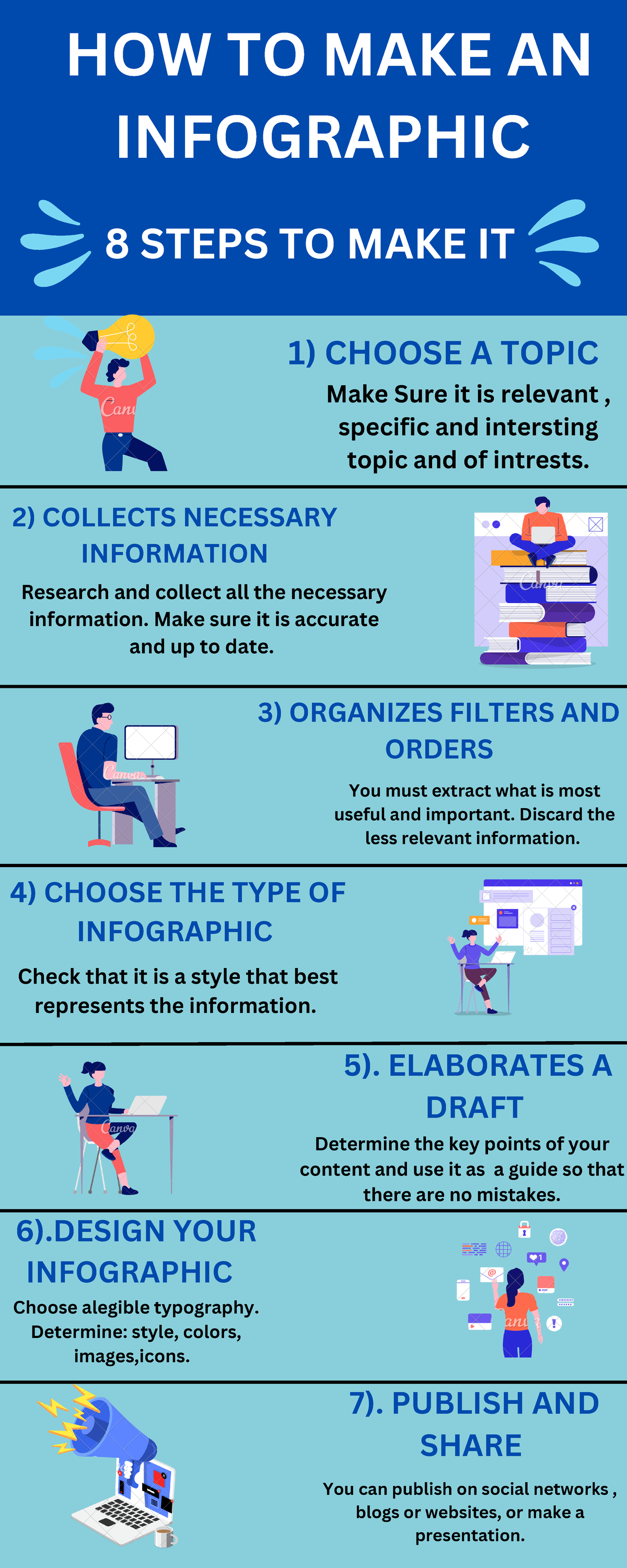 NOTES from BSN366 - HOW TO MAKE AN INFOGRAPHIC 8 STEPS TO MAKE IT 1 ...