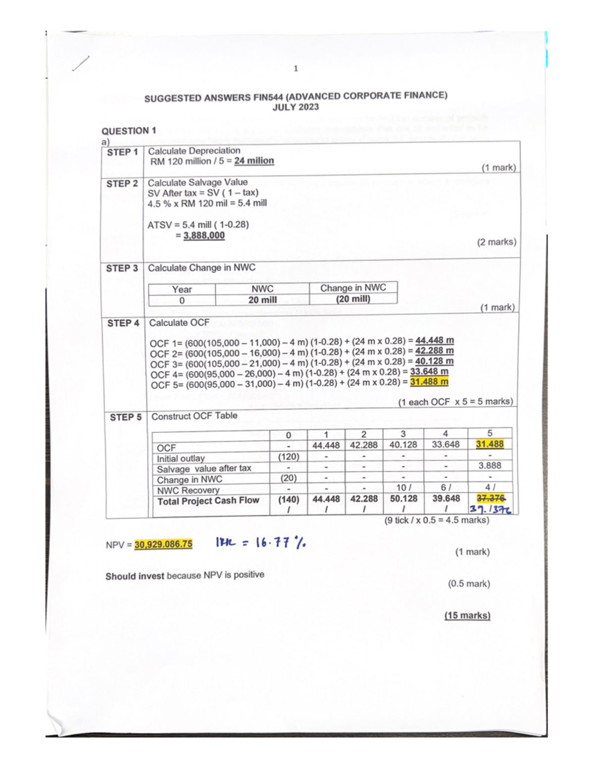 Suggested Answers FIN544 ( Advanced Corporate Finance) - 1 SUGGESTED ...