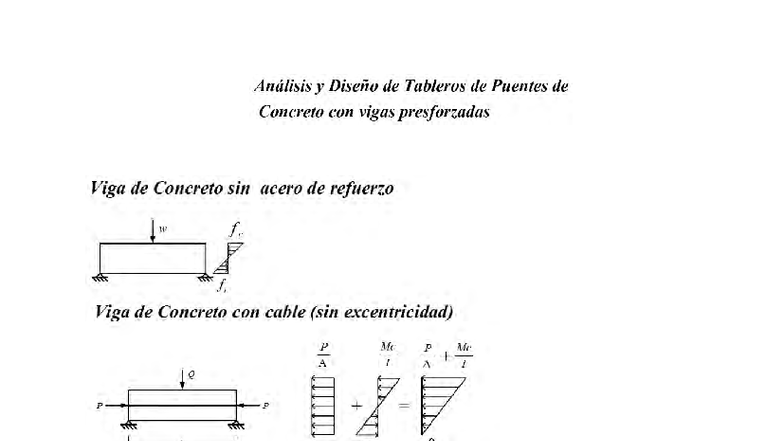 Clase 8: Fundamentos de Diseño de Vigas Postensadas - Notas de Clase ...