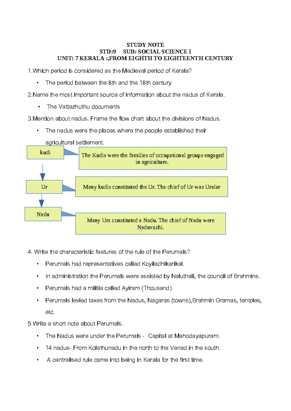 Std9 SS1 Ch7 Eng Sn - Kerala's Medieval Period: Key Concepts & Notes ...