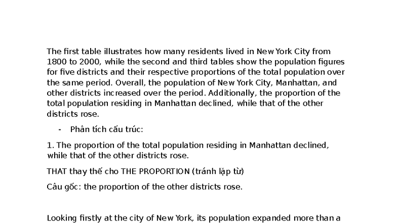 Population Trends in NYC: 1800-1900 Analysis (Table Chart) - Studocu