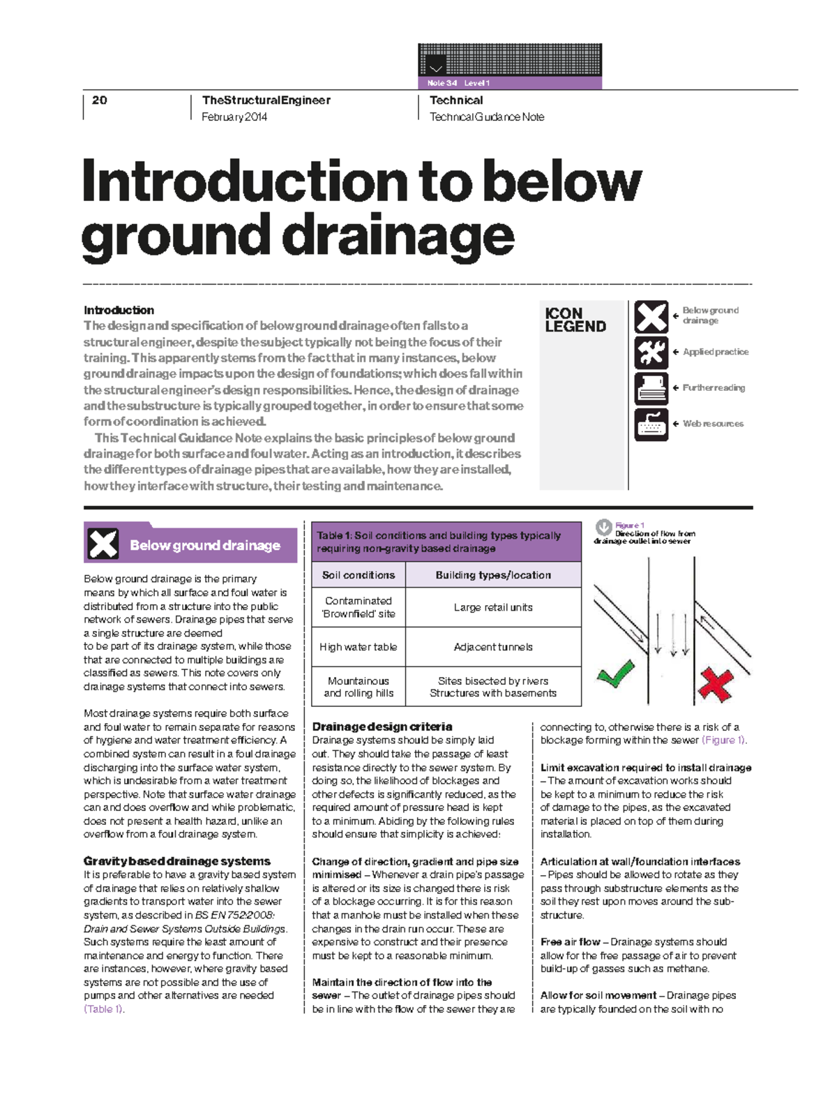 TGN 34 Technical Guidance on Below Ground Drainage Systems - Studocu