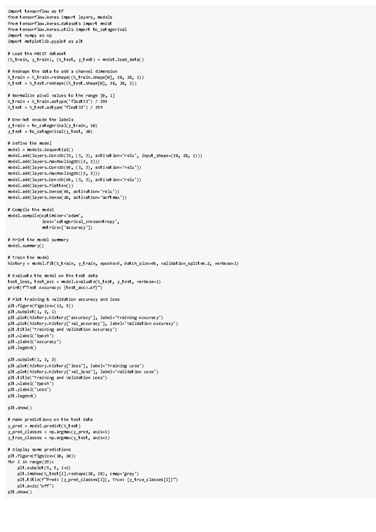 CNN Model for MNIST Dataset - CS101 Final Project - Studocu