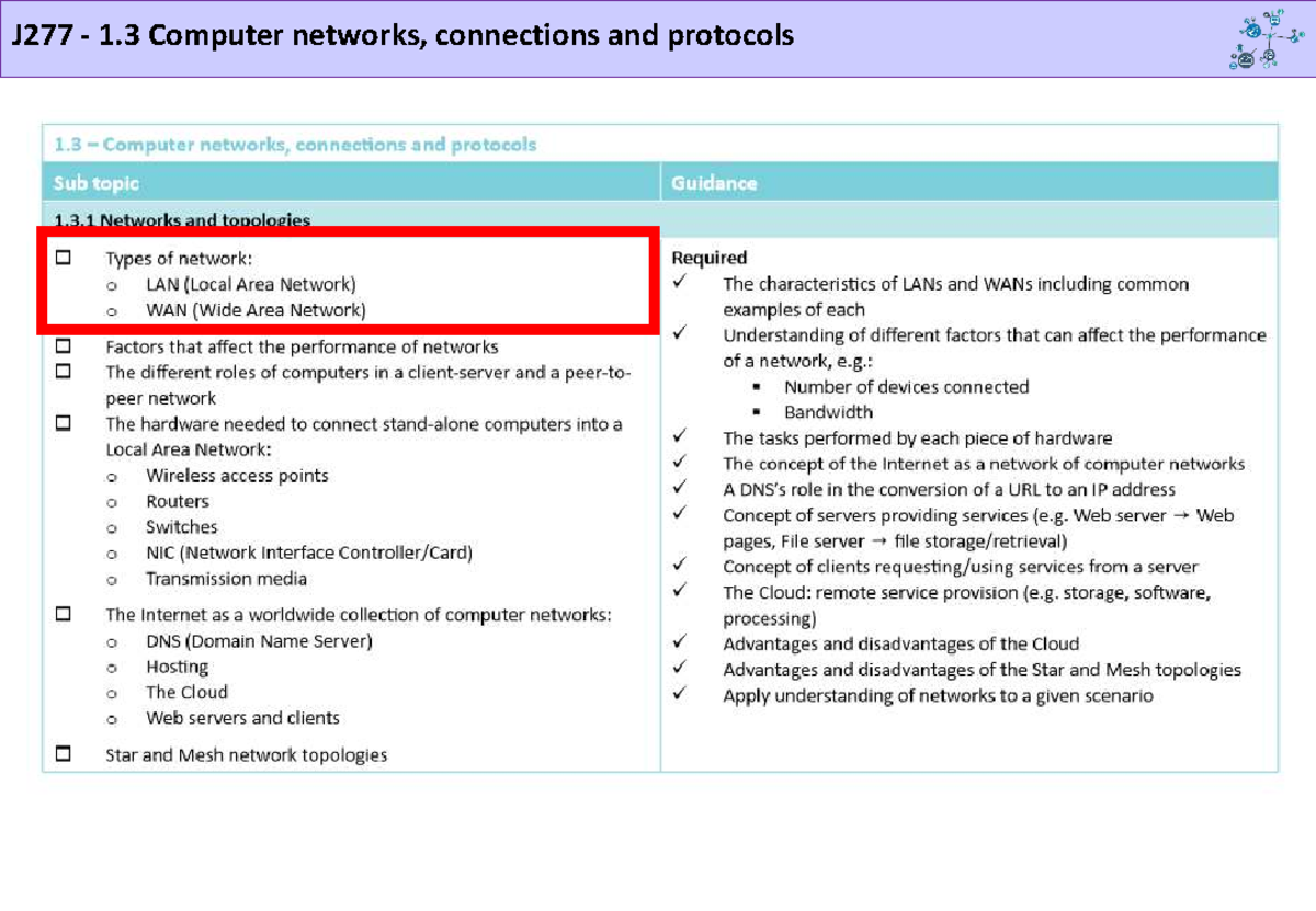 J277 1.3 Computer Networks: Connections, Protocols, and Performance ...