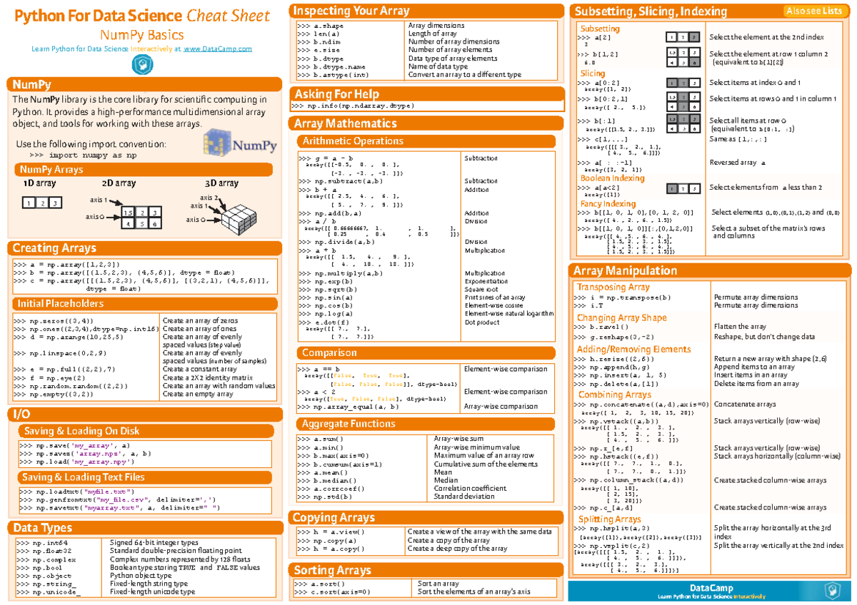 Python for Data Science Cheat Sheet: NumPy Basics and More - Studocu