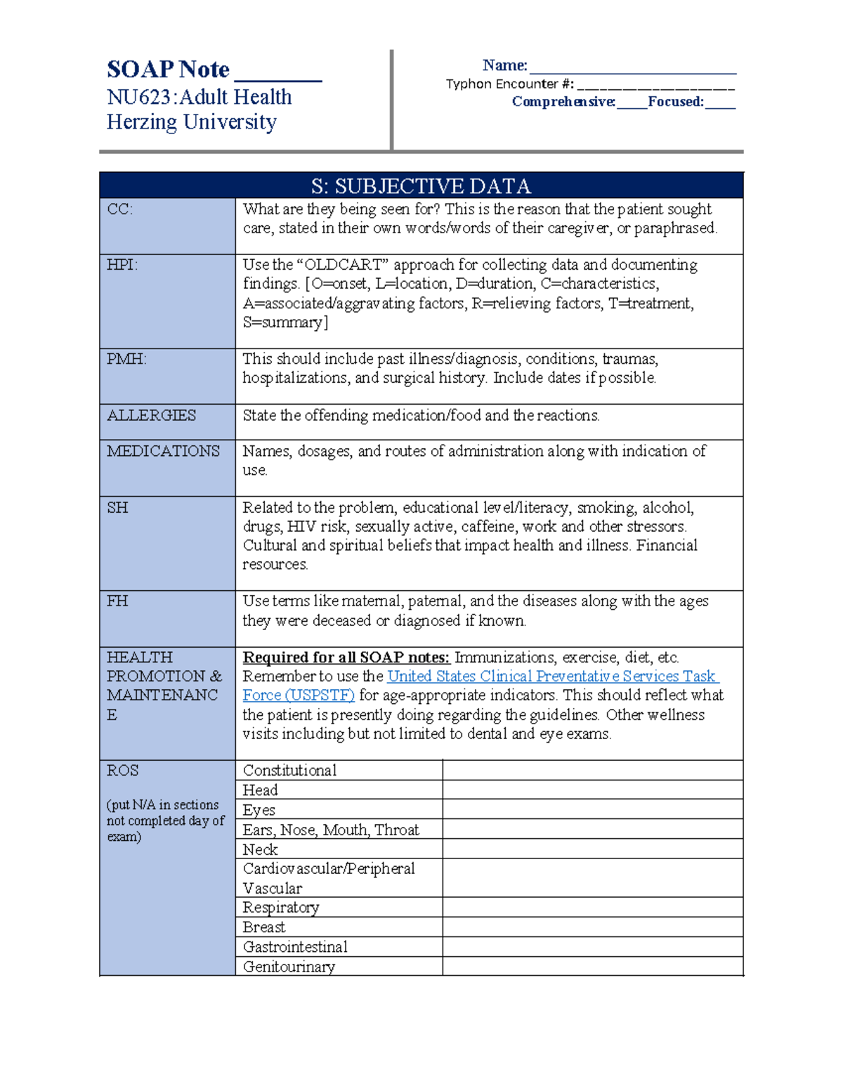SOAP Note Template NU623 - Adult Health Final Exam Guide - Studocu