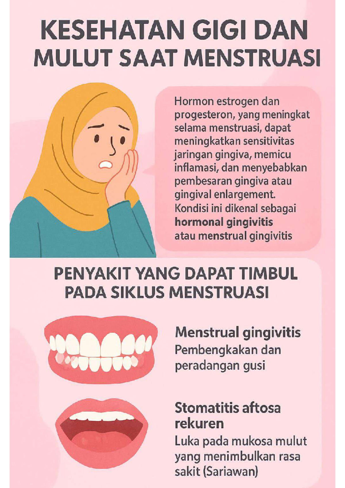 KESEHATAN GIGI DAN MULUT SAAT MENSTRUASI: Hormon dan Gingivitis - Studocu