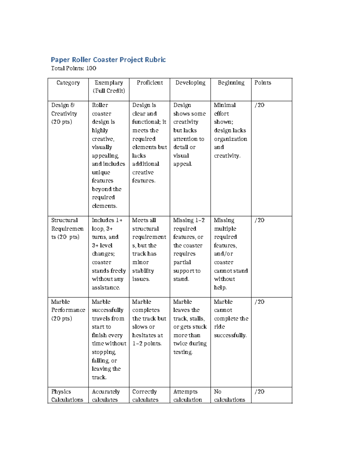 Paper Roller Coaster Project Rubric (Total Points: 100) - Studocu