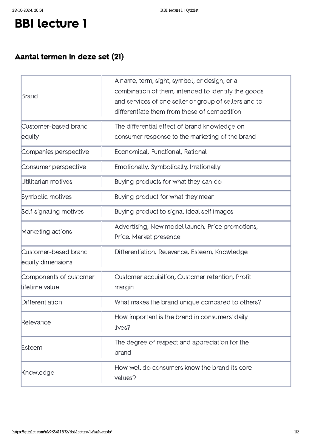 BBI Lecture Notes Compilation: Lectures 1-7 Overview - Studeersnel