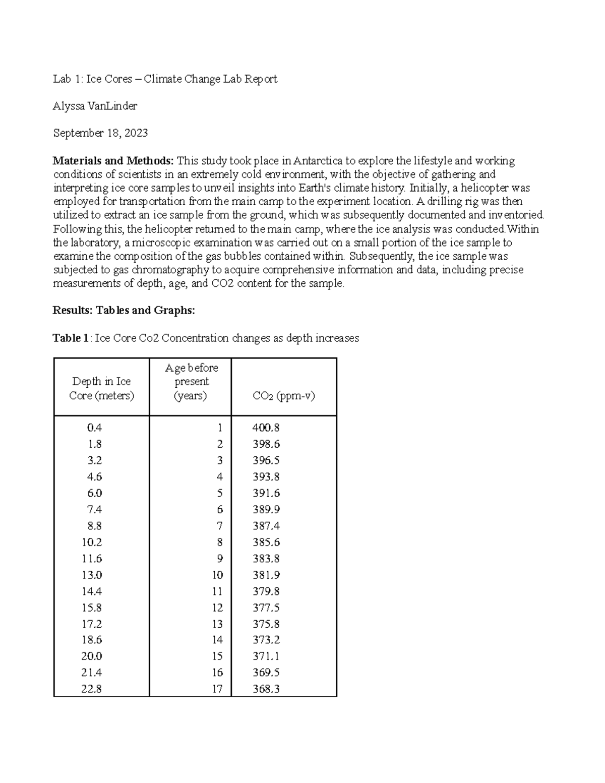Lab 1 Report: Ice Core Analysis for Climate Change Insights - Studocu