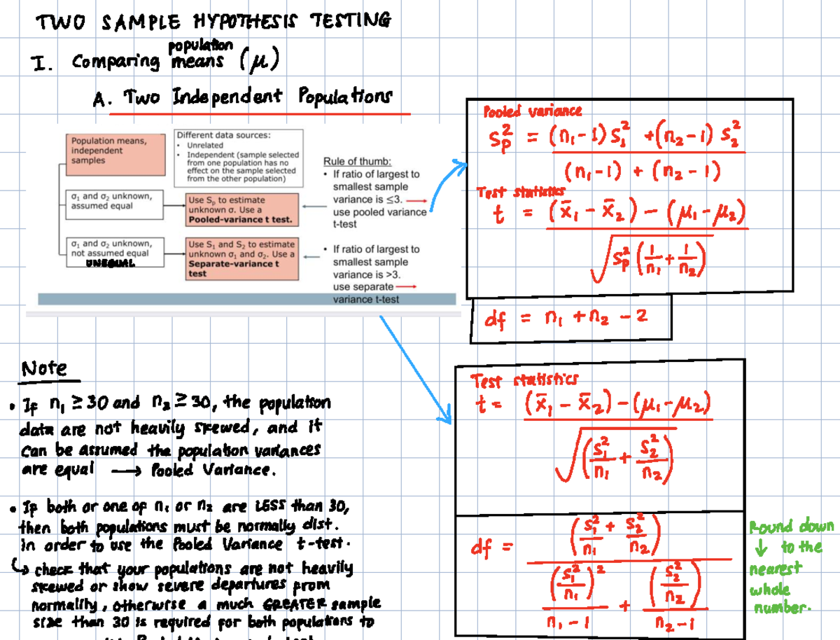 Two Sample Hypothesis Testing I: Comparing Means of Two Independent ...