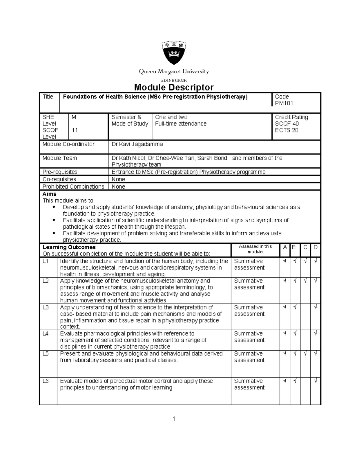 Understanding Capsular Patterns of Joints in Orthopedics - Studocu