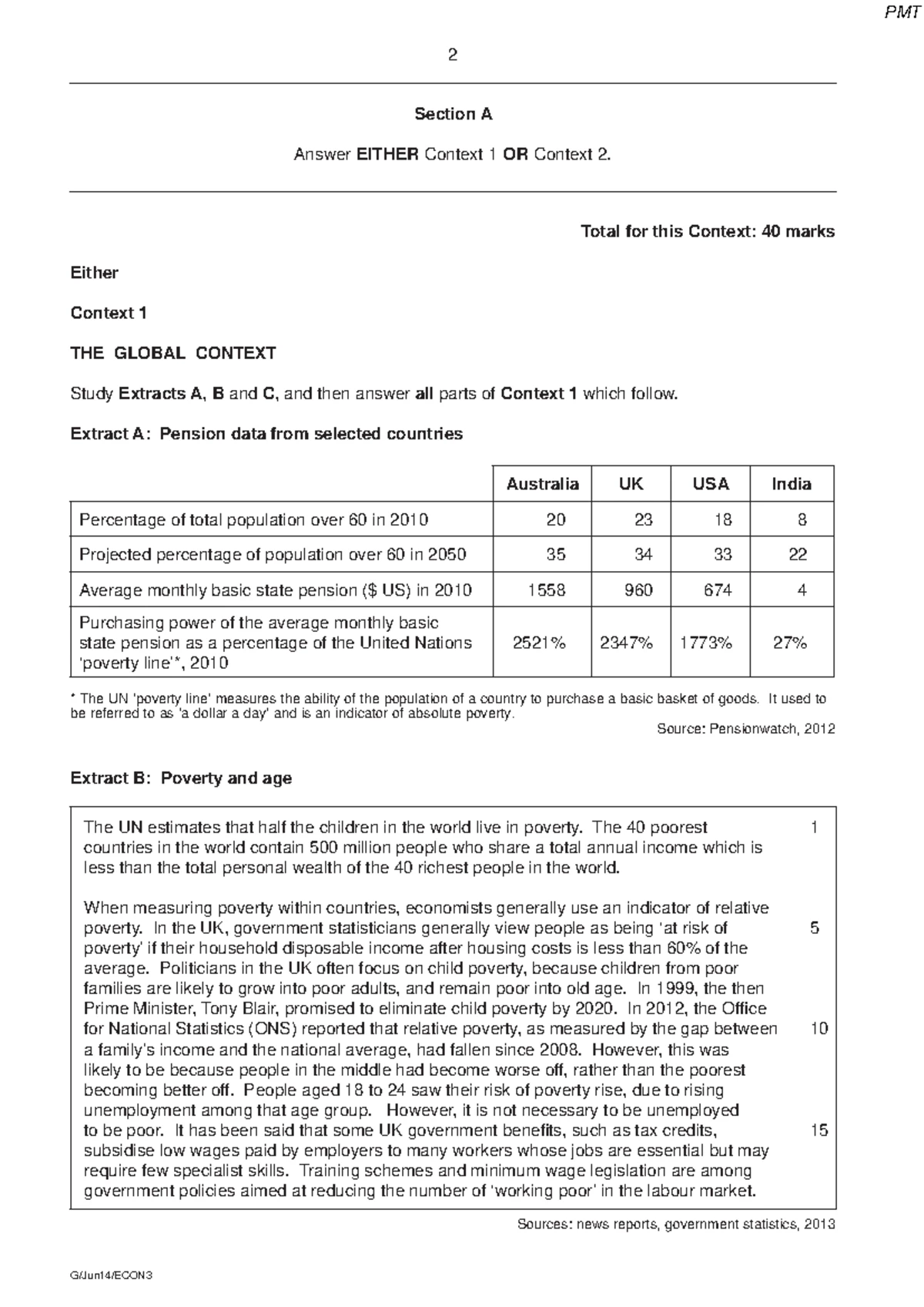A-level Economics PMT 2 Section A: Context 1 analysis and answers - Studocu