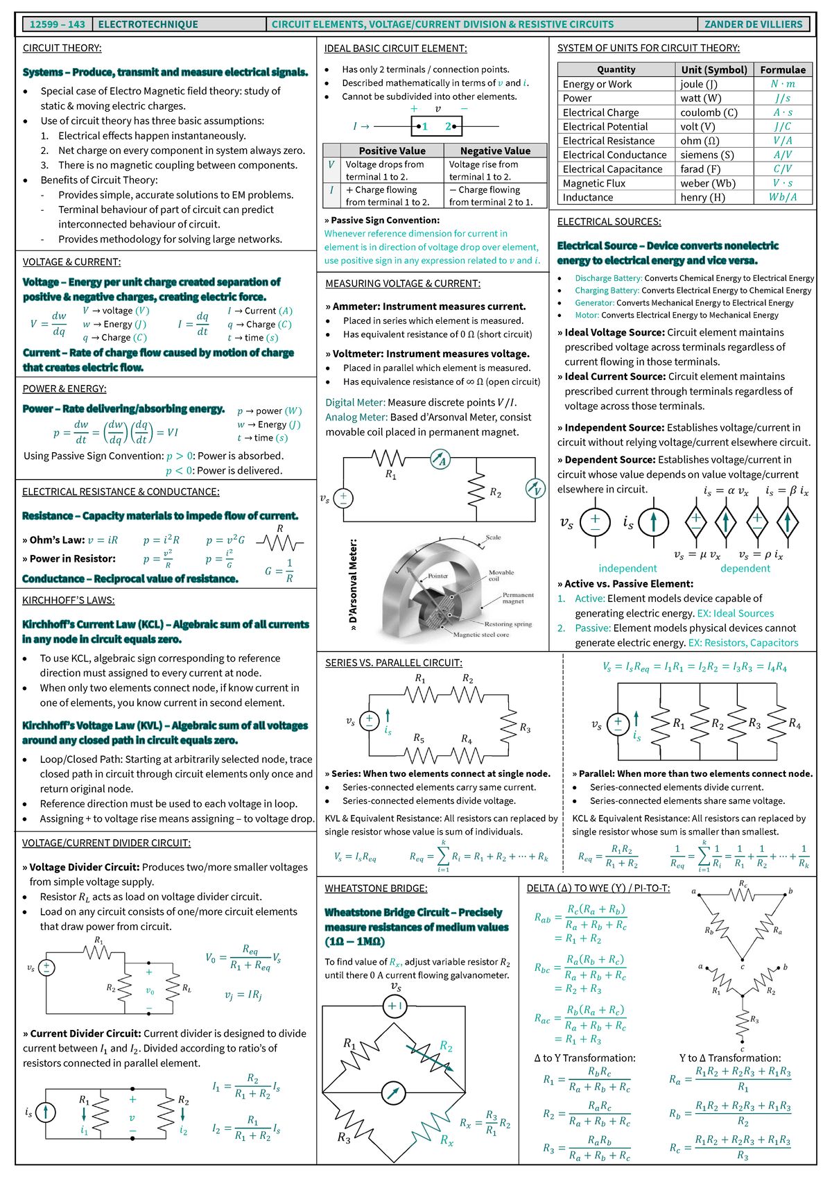 12599 143 ELECTROTECHNIQUE 143 CHEAT SHEET: CIRCUIT ELEMENTS & ANALYSIS - Studocu