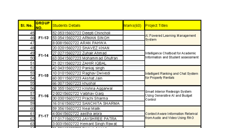 Student Details and Project Titles for Course Code 7 - Studocu