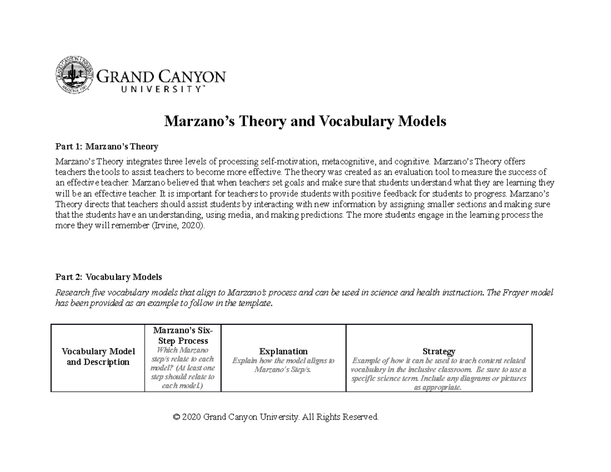ESD-565-RS-T2 Marzano’s Theory & Vocabulary Models Explained - Studocu