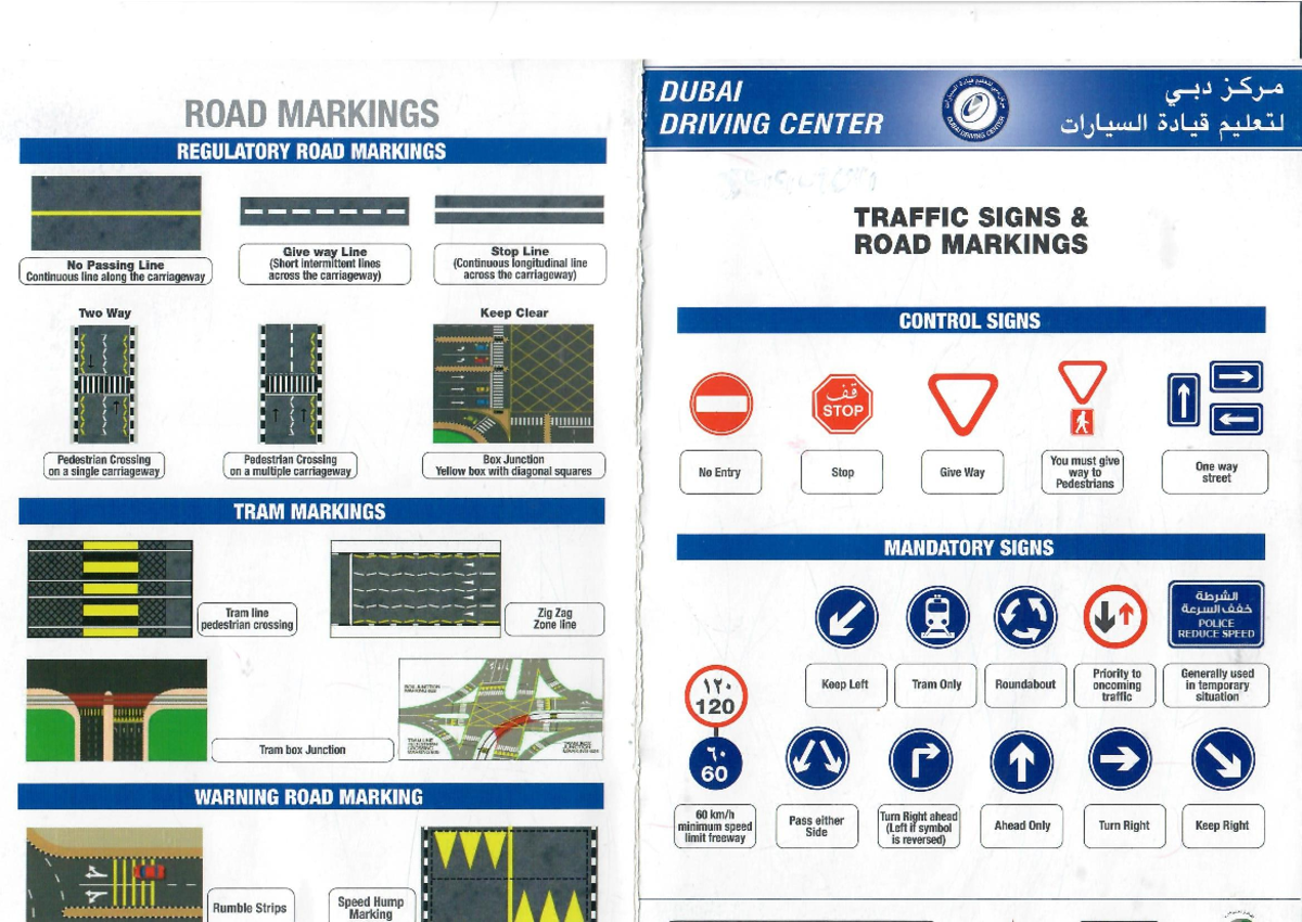 Traffic Sign Vocabulary - English Study Guide - Studocu