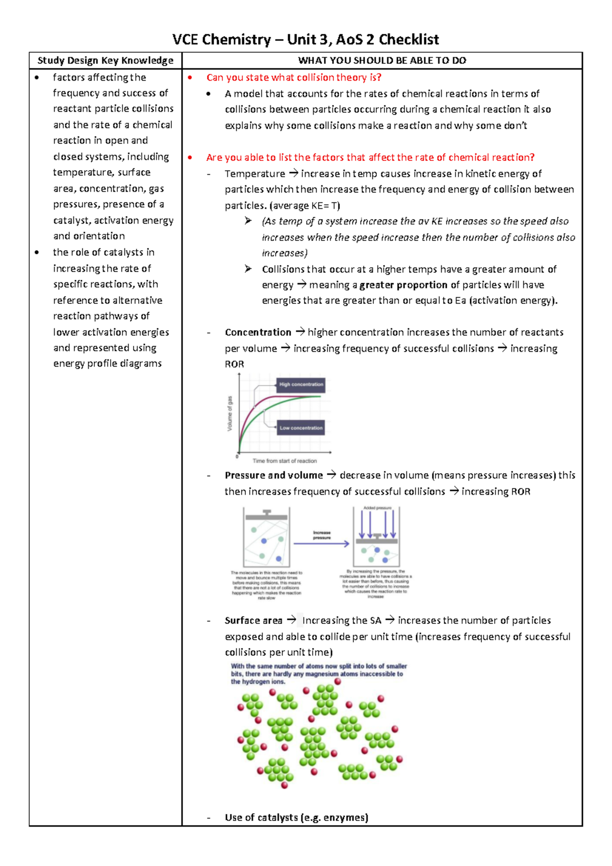 Chemistry VCE Unit 3: AOS 2 Study Checklist on Reaction Rates - Studocu