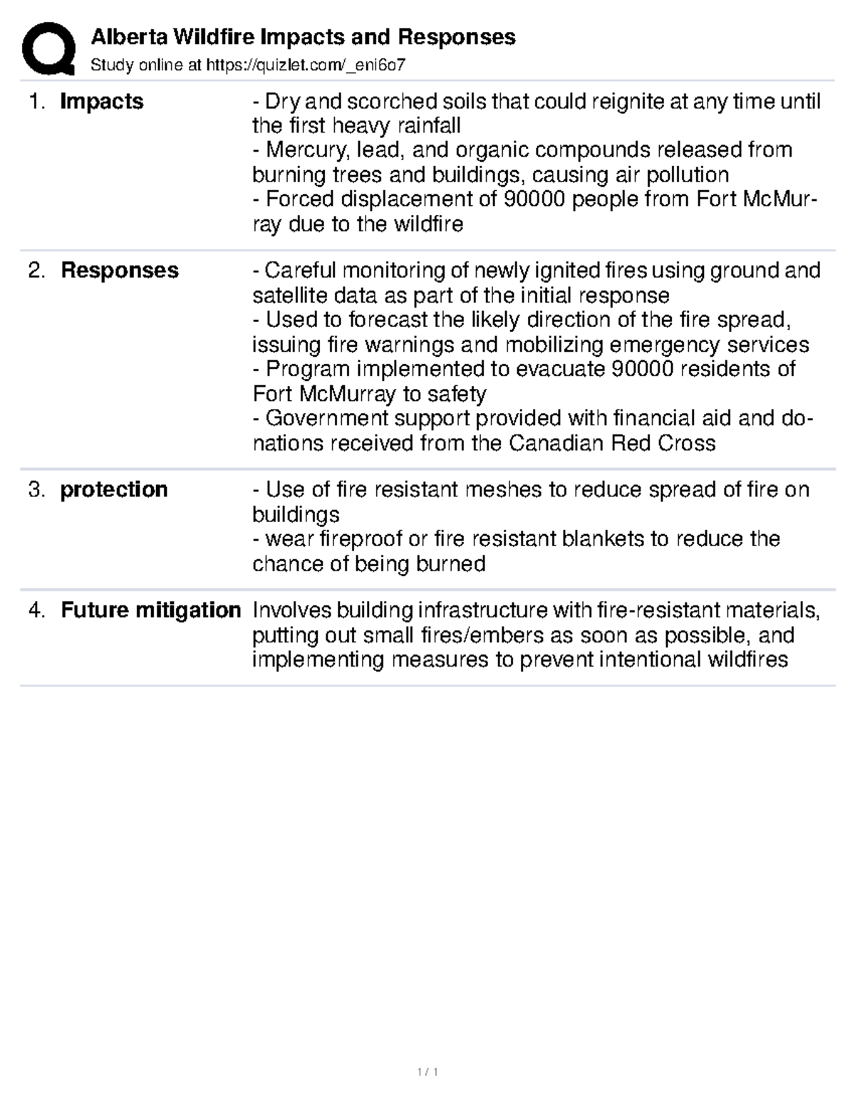 Alberta Wildfire Impacts & Responses Flashcards for Study - Studocu