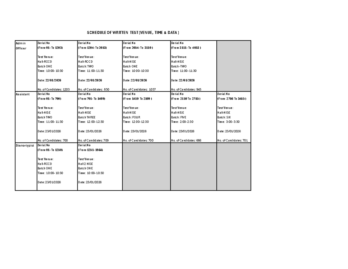 Test Schedule for Written Exam (Admin Officer Assistant) - Studocu