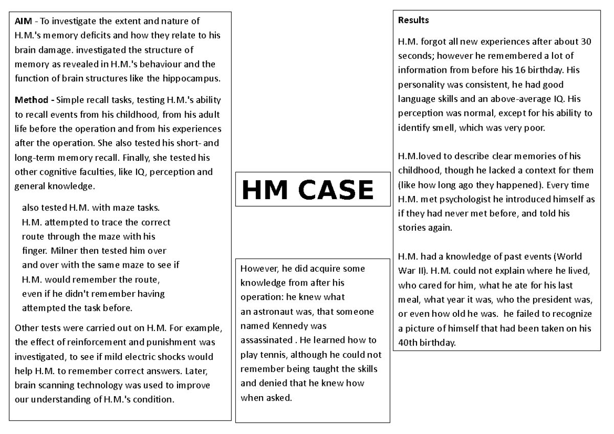 H.M. Case Study: Memory Deficits in Edexcel Cognitive Psych AS/A Level ...