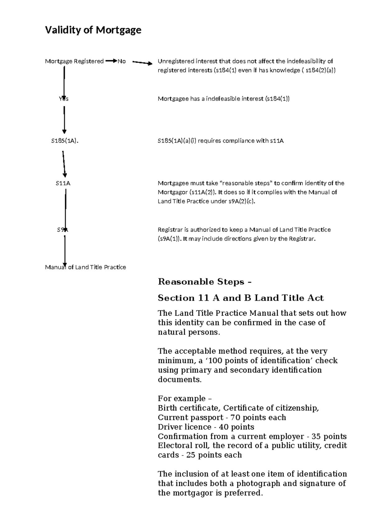 Validity of Mortgage - Flow Chart Analysis (Land Title Act) - Studocu