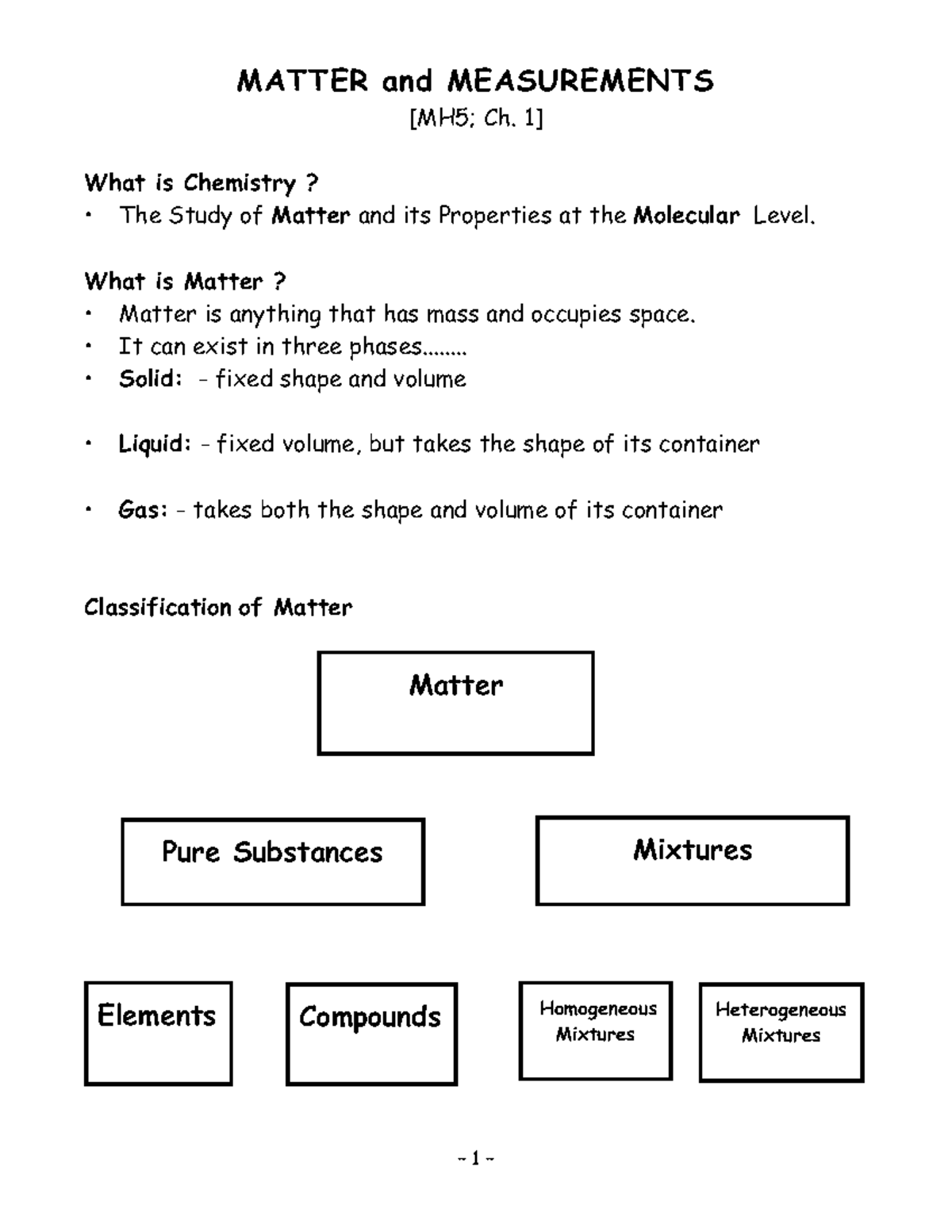 MATTER and MEASUREMENTS Ch. 1: Understanding Chemistry and Its ...
