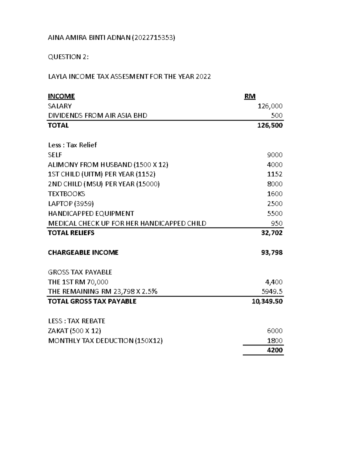 FIN533: Layla's 2022 Income Tax Assessment Breakdown - Studocu