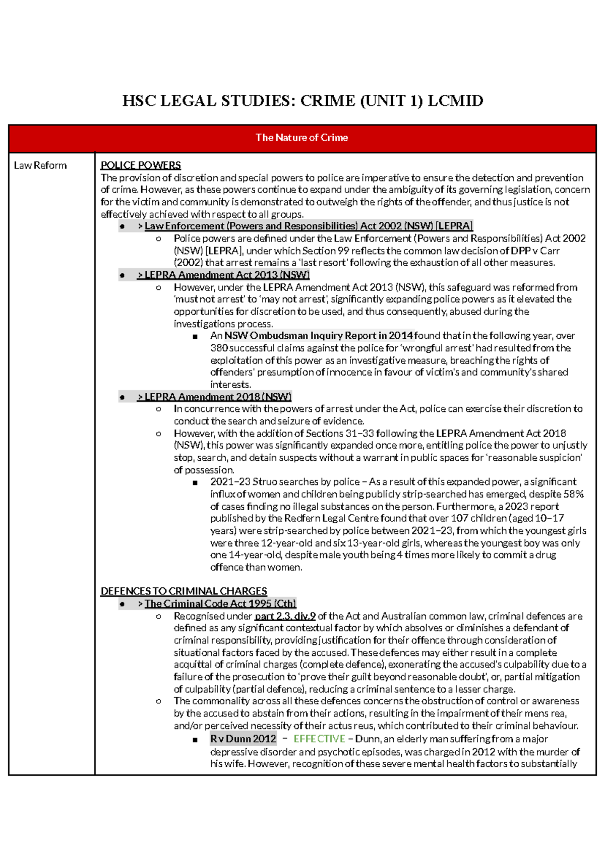 HSC Legal Studies: Crime (Unit 1) - Police Powers and Law Reform ...
