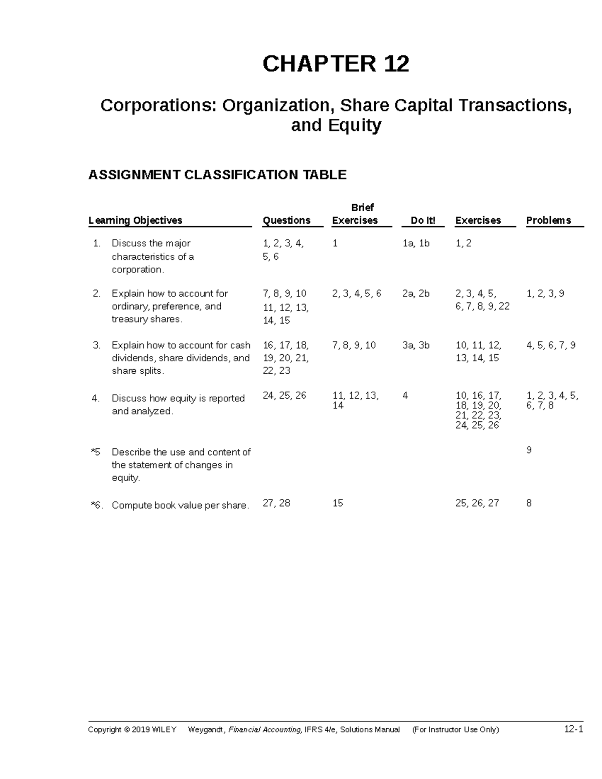 Chapter 12 Solutions for Corporations: Share Capital & Equity ...
