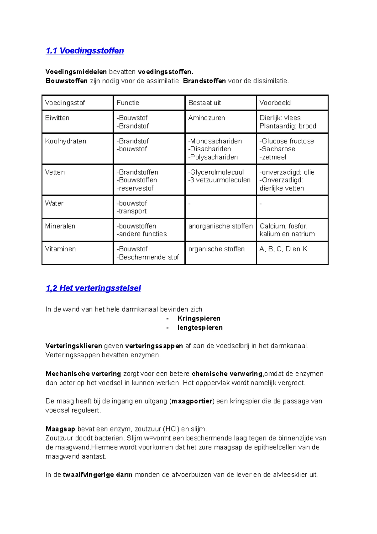 Bio Vertering en Transport: Voedingsstoffen en Hun Functies in het ...