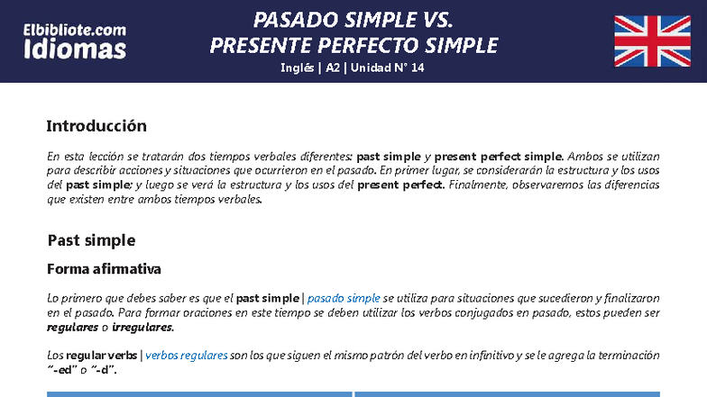 Gramática: Pasado Simple vs. Presente Perfecto - Español A2 - Studocu