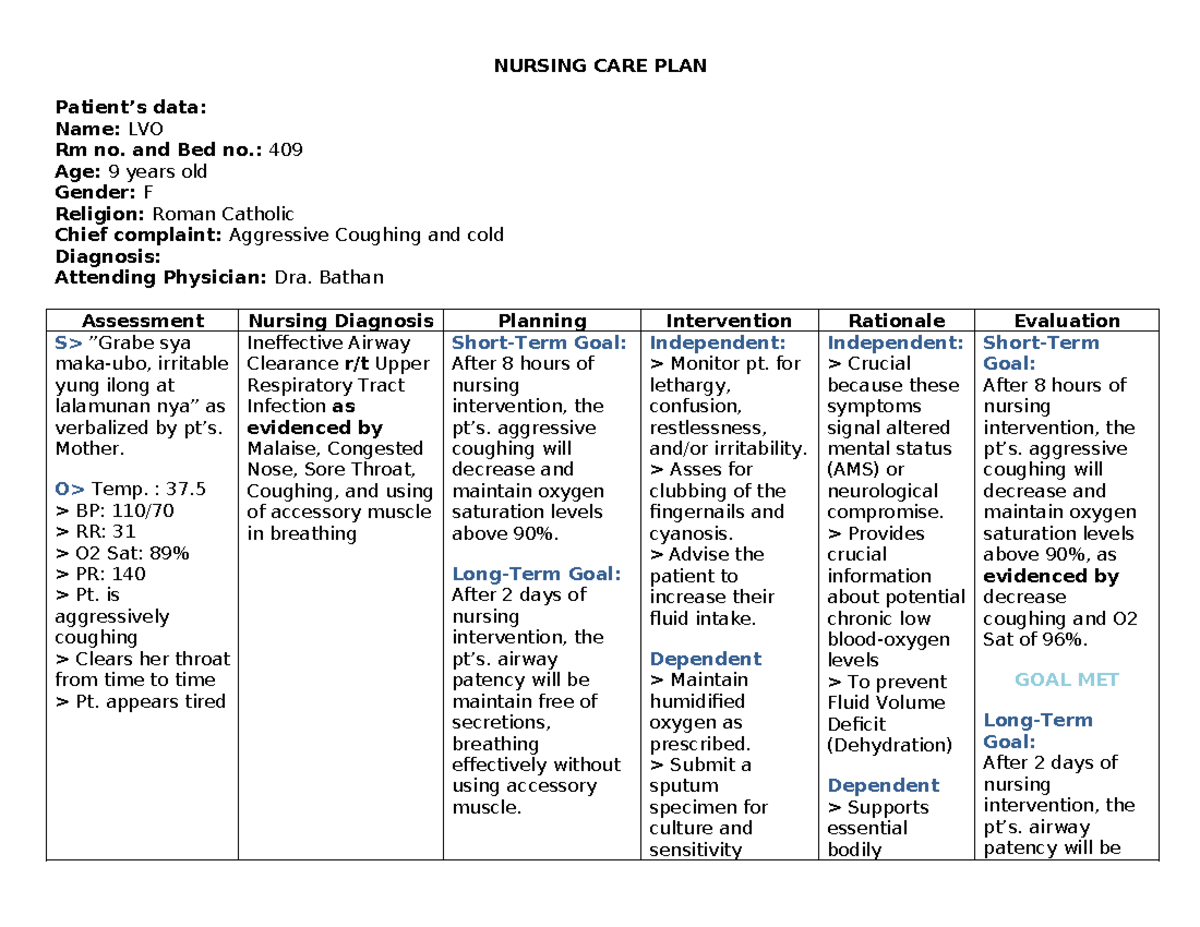 NURS 101: Nursing Care Plan for URTI in Pediatric Patient - Studocu
