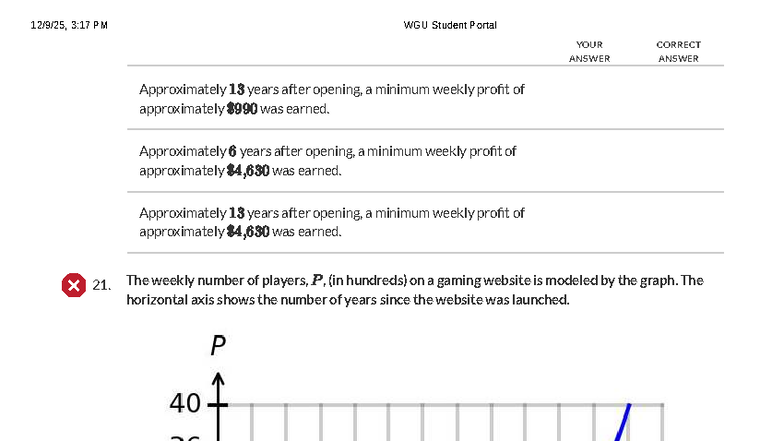 Pre-Assessment: Applied Algebra (PFXP) 16-31 Insights and Analysis ...