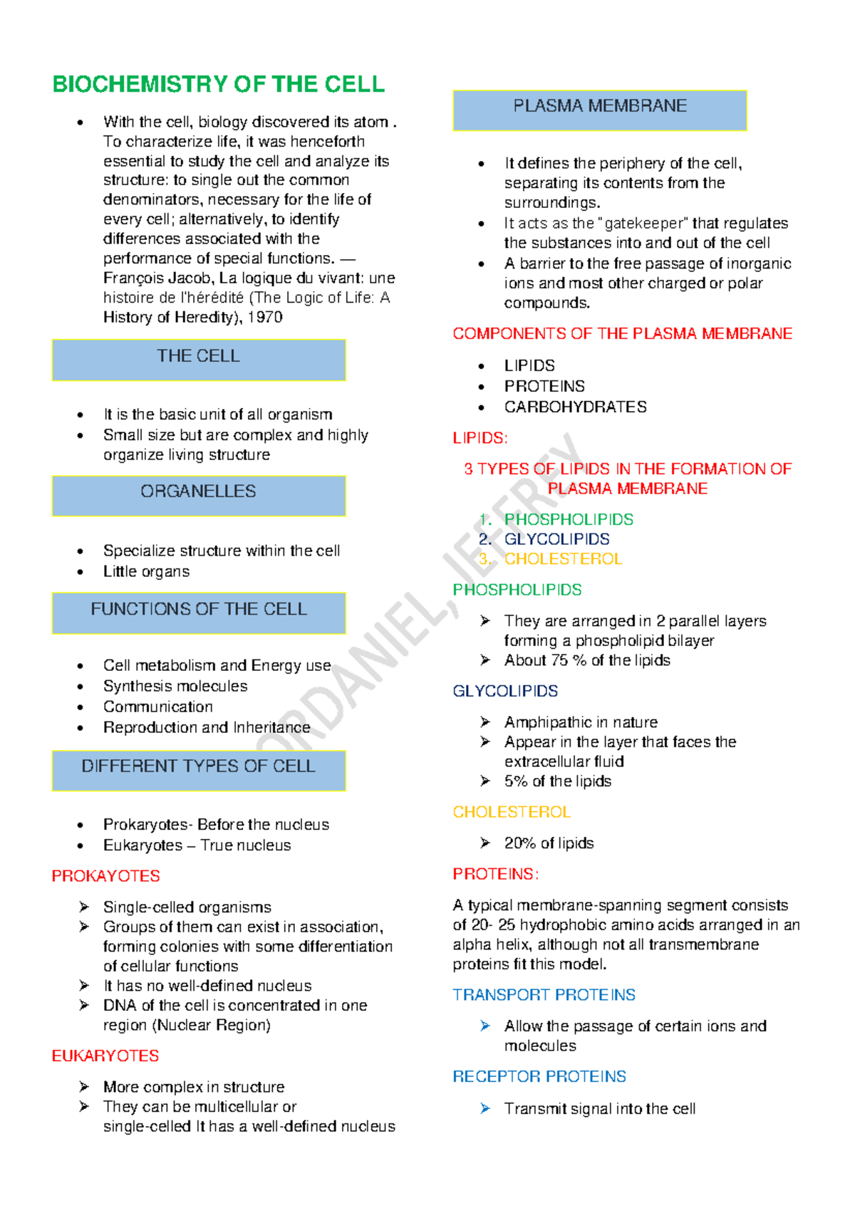 Biochemistry of the Cell: Comprehensive Study Notes for BIO 101 - Studocu