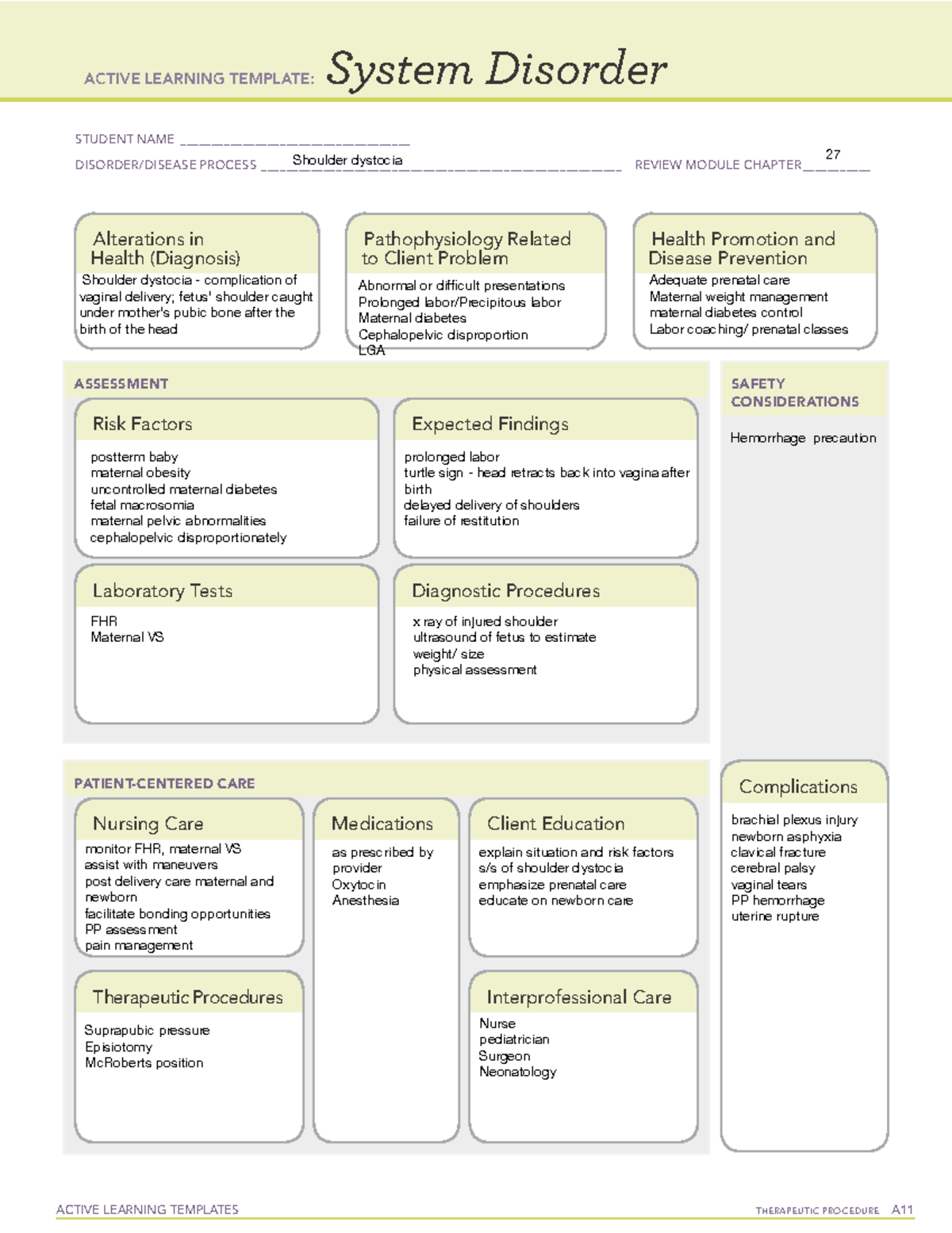 Shoulder Dystocia: ATI Active Learning Template & Care Guidelines - Studocu
