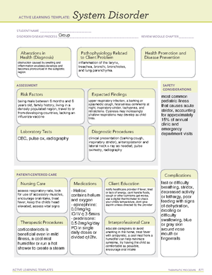 CVA system disorder template - ACTIVE LEARNING TEMPLATES THERAPEUTIC ...