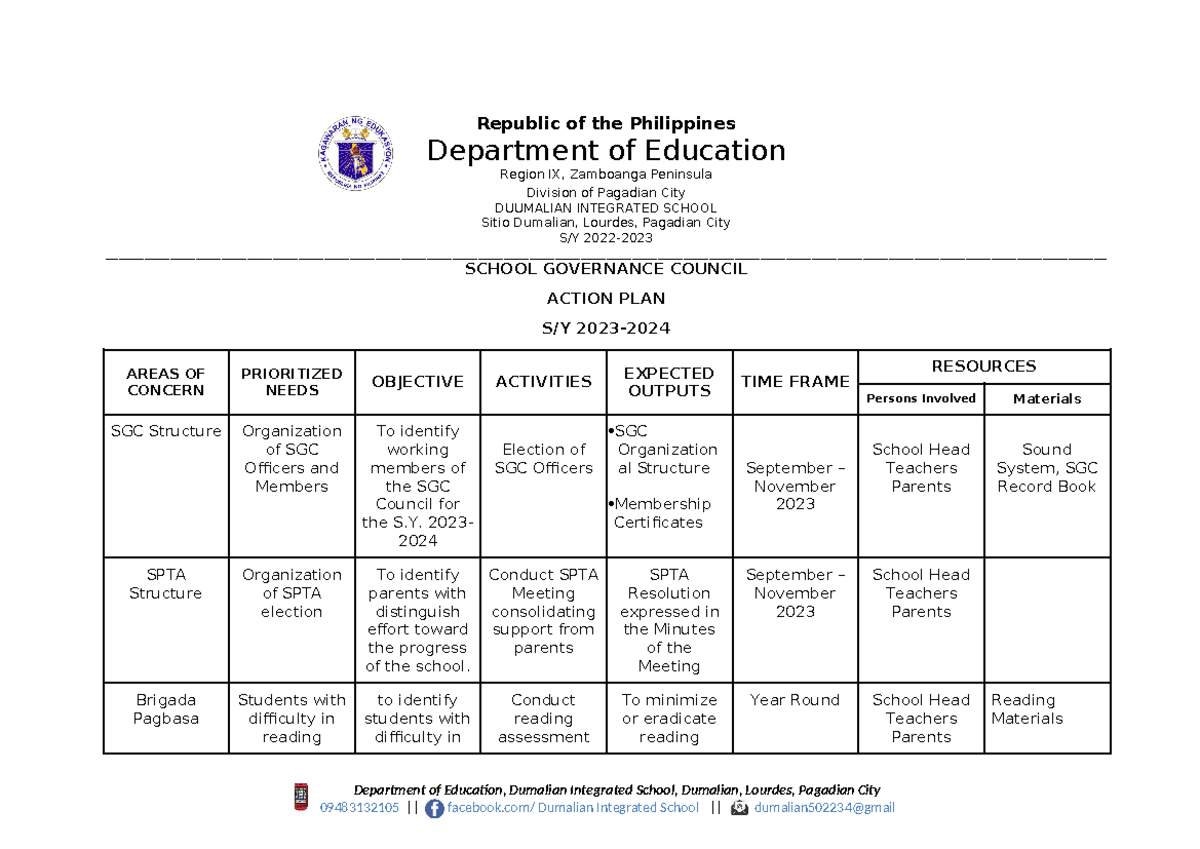 [SGC] Action Plan Template for School Governance Council 2023-2024 ...