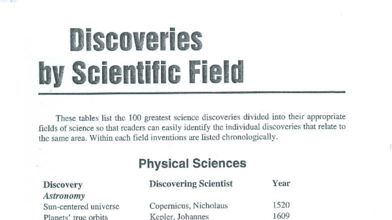 100 Greatest Discoveries in Science: A Comprehensive Overview - Studocu