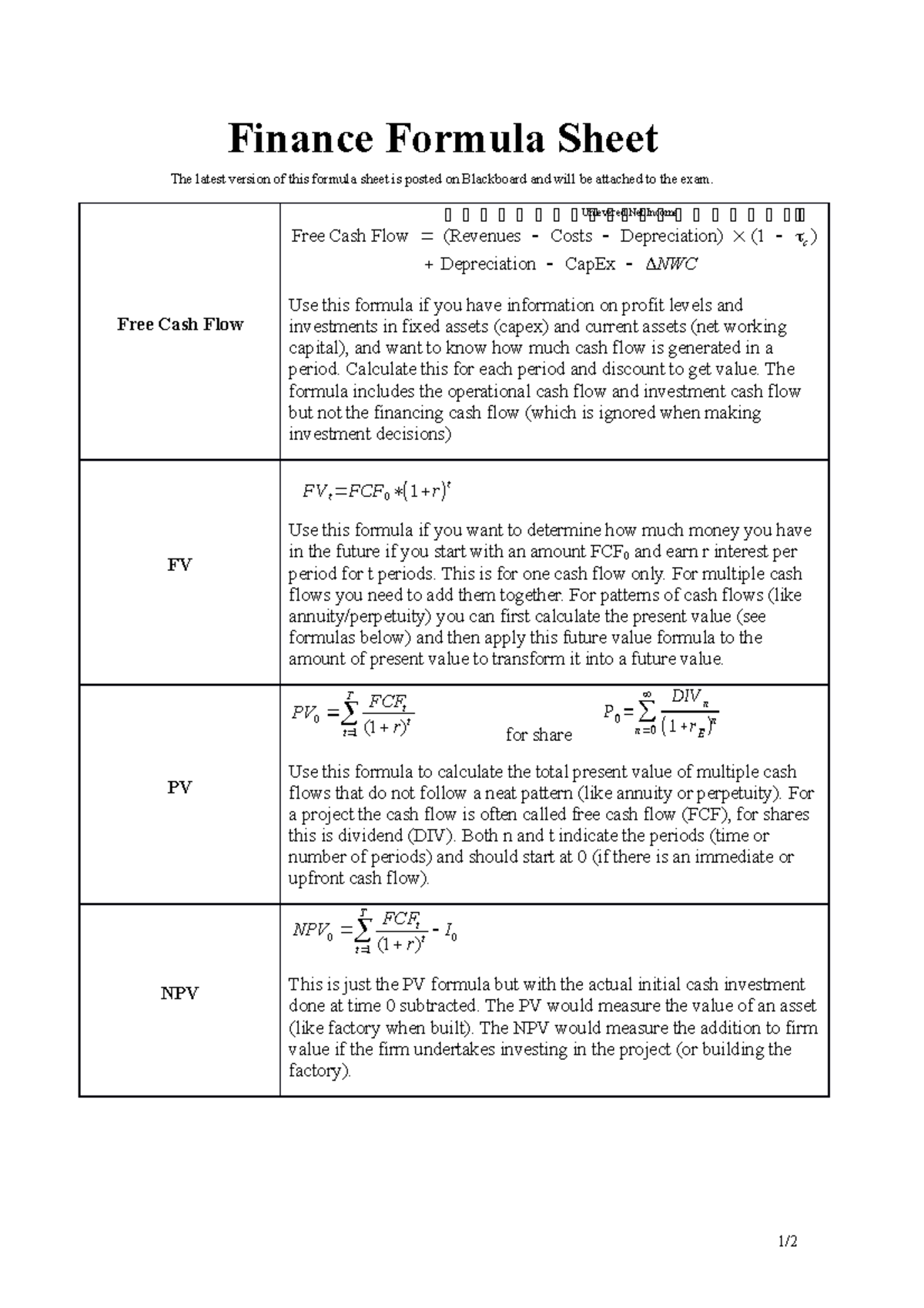 2016-11 Corporate Finance Formula Sheet - Key Concepts & Notes ...
