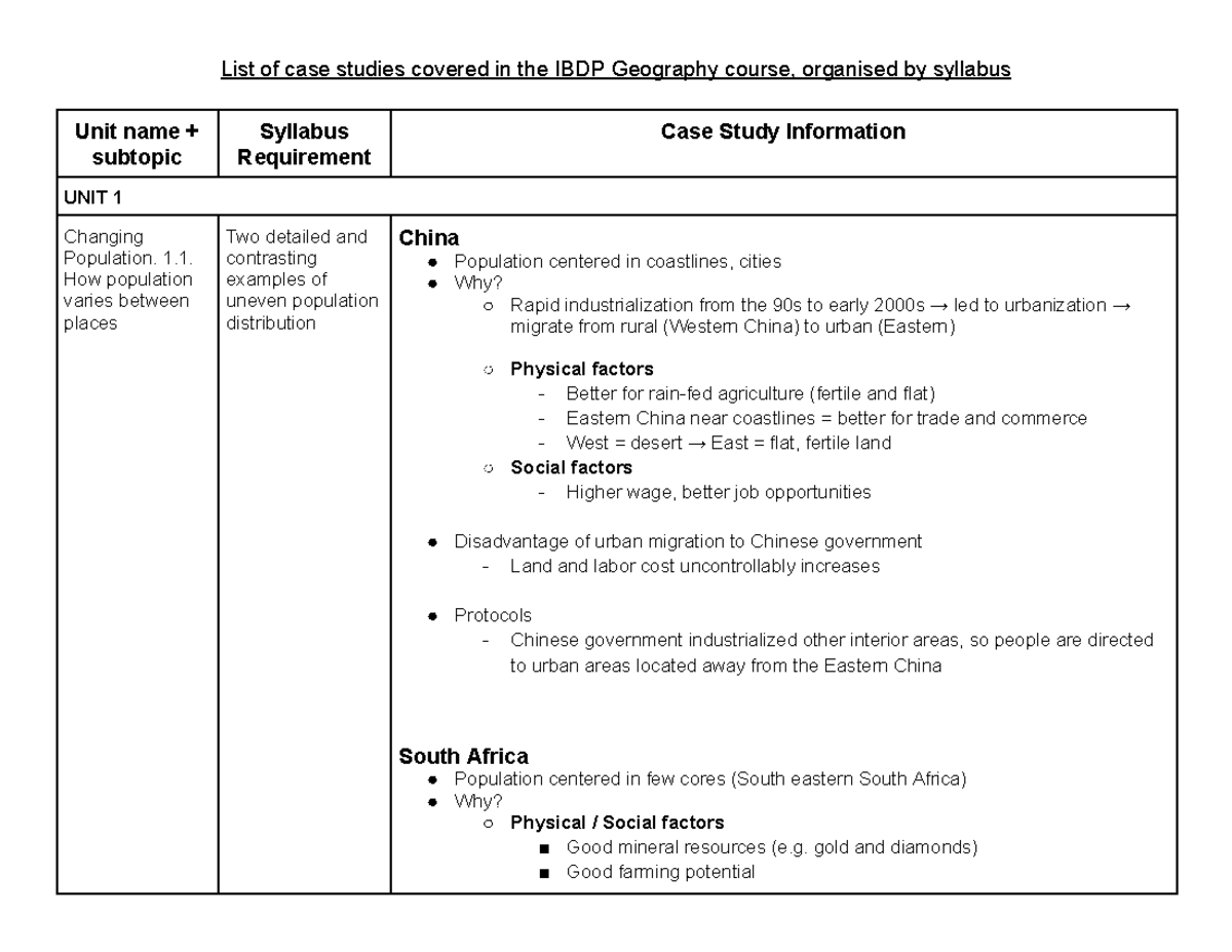 IBDP Geography Case Study List: Population Changes and Migration - Studocu