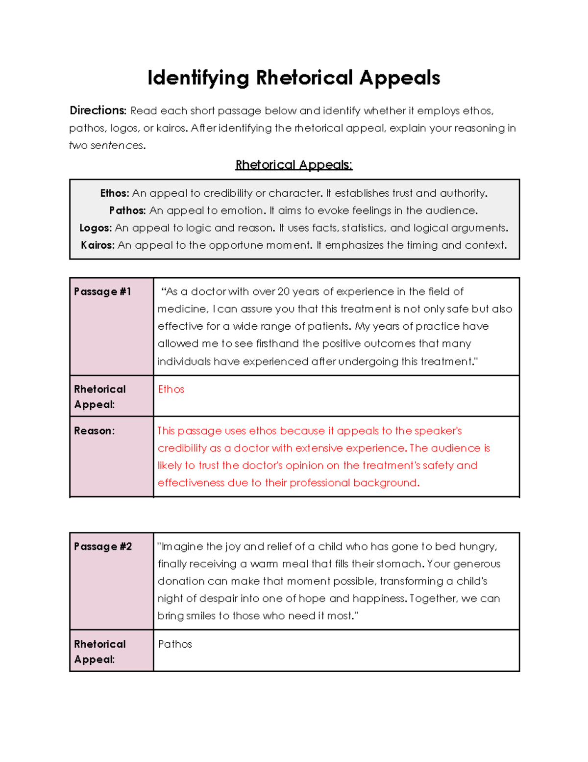 Copy of Identifying Rhetorical Appeals - Identifying Rhetorical Appeals ...