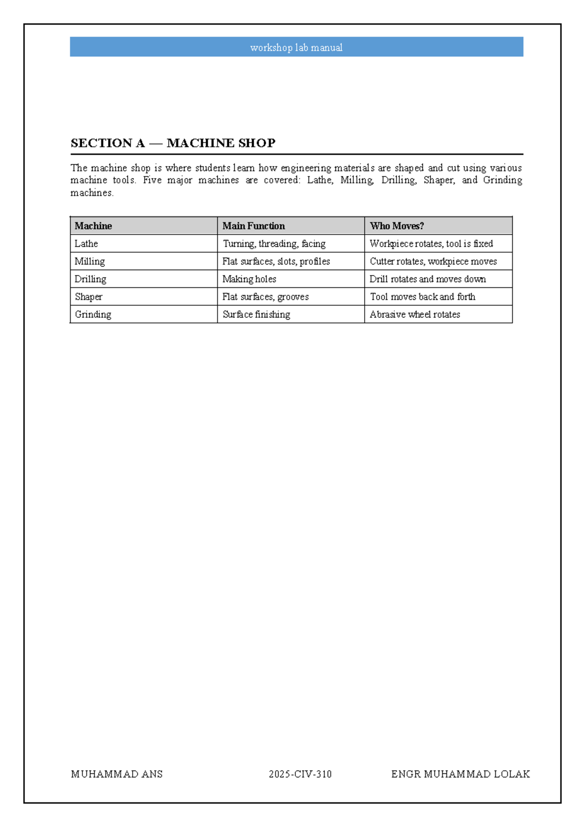 Workshop Lab Manual: Machine Shop Techniques and Safety (ENGR 101 ...