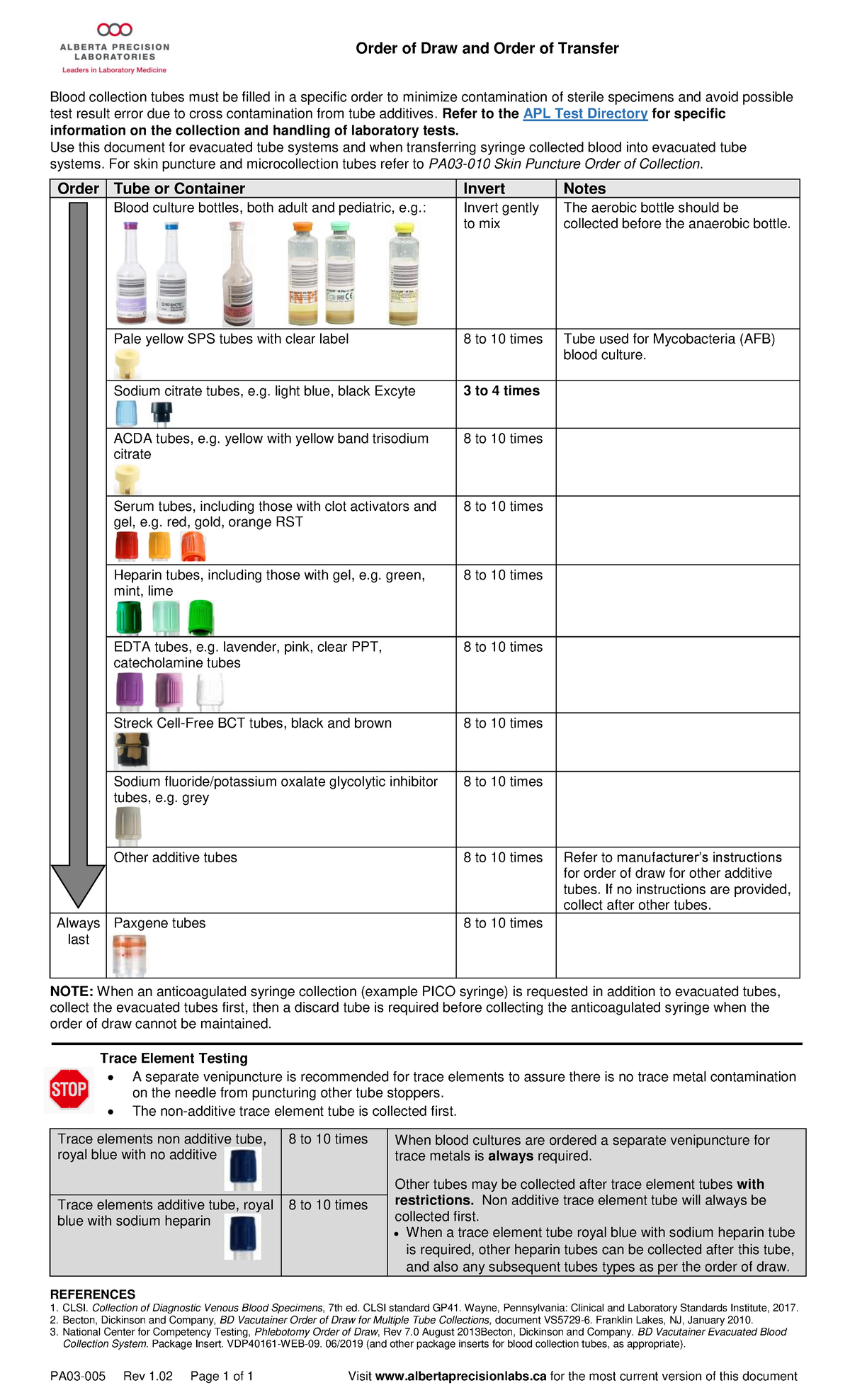 If lab tc order of draw and order of transfer pa03 005 - Order of Draw ...